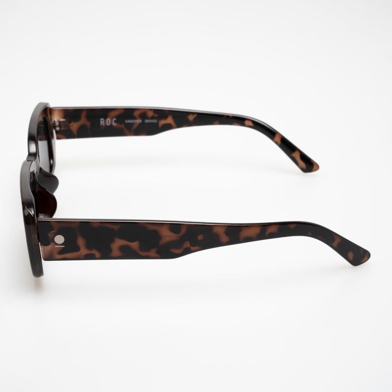 All – ROC Eyewear
